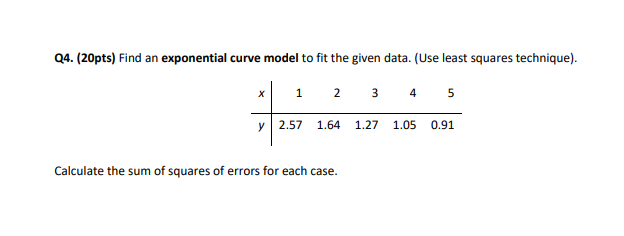 Solved Q4. (20pts) Find an exponential curve model to fit | Chegg.com