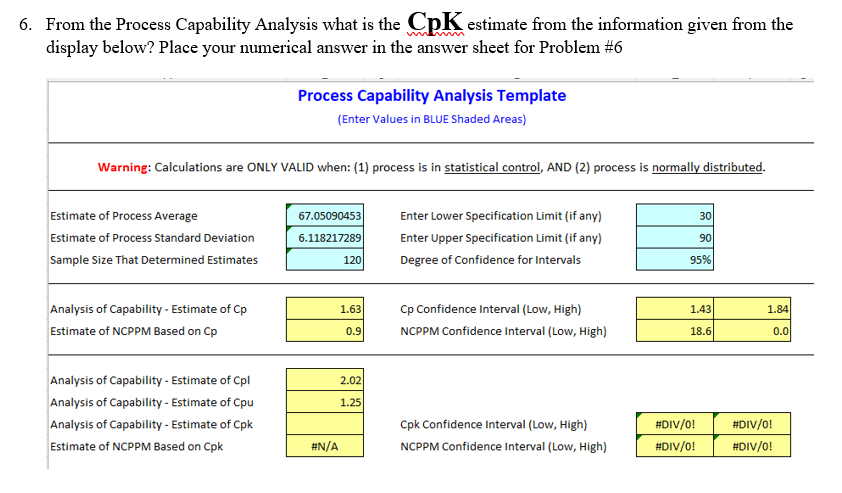 Solved From the Process Capability Analysis what is the CpK | Chegg.com