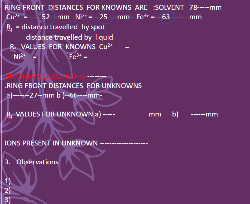 Solved 1.COLOUR OF SPOTS Cu2+ Ni2+ Fe3+ 2. ION REQUIRING NO | Chegg.com