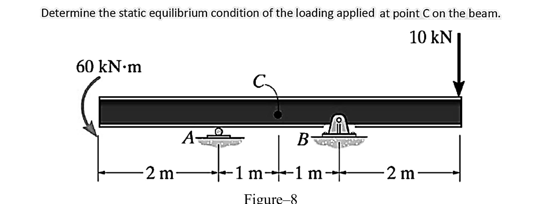 Solved Determine the static equilibrium condition of the | Chegg.com