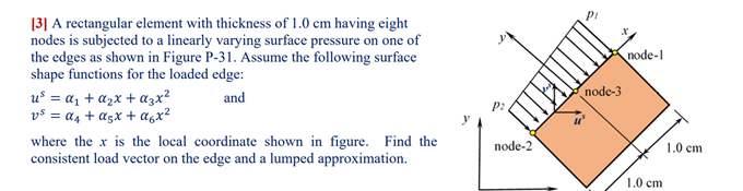Solved node-1 [3] A rectangular element with thickness of | Chegg.com