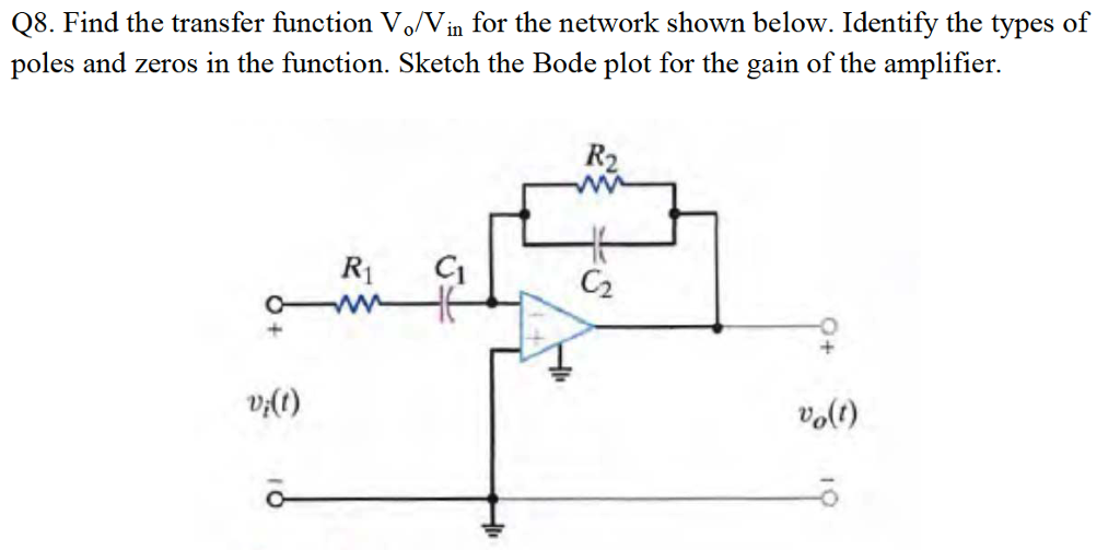Solved Q8. Find the transfer function Vo/Vin for the network | Chegg.com