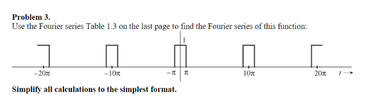Solved Problem 3. Use the Fourier series Table 1.3 on the | Chegg.com