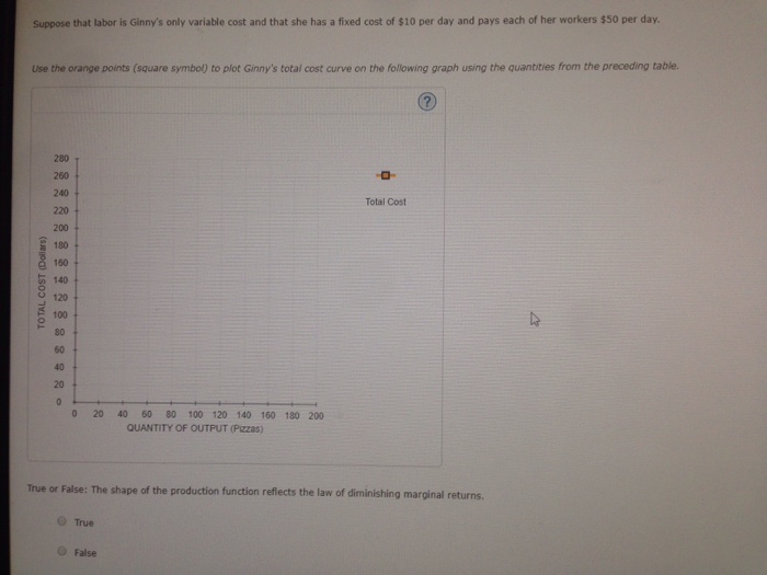 Solved Attempts: Do No Harm: /5 2. Inputs and outputs | Chegg.com