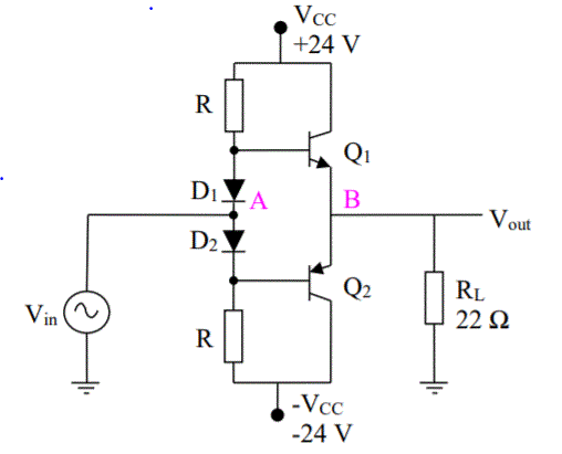 Solved 1. a) Sketch AC and DC load line for the circuit. | Chegg.com