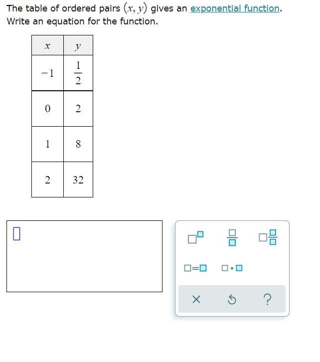Solved The Table Of Ordered Pairs X Y Gives An