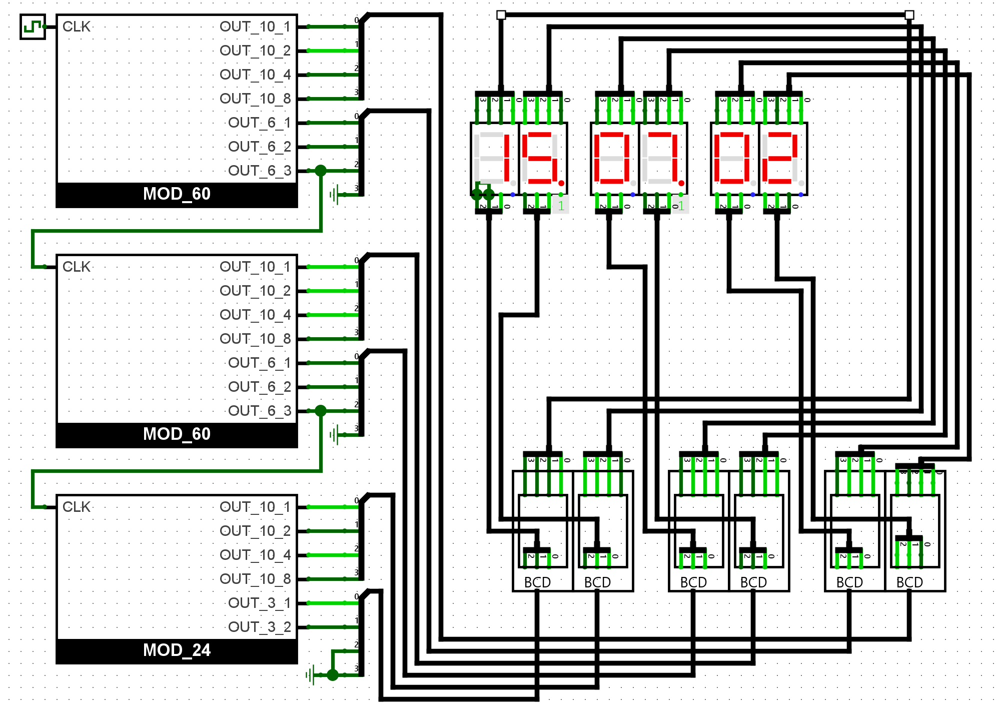 Solved In Lab 4, ﻿you have designed a digital clock that can | Chegg.com