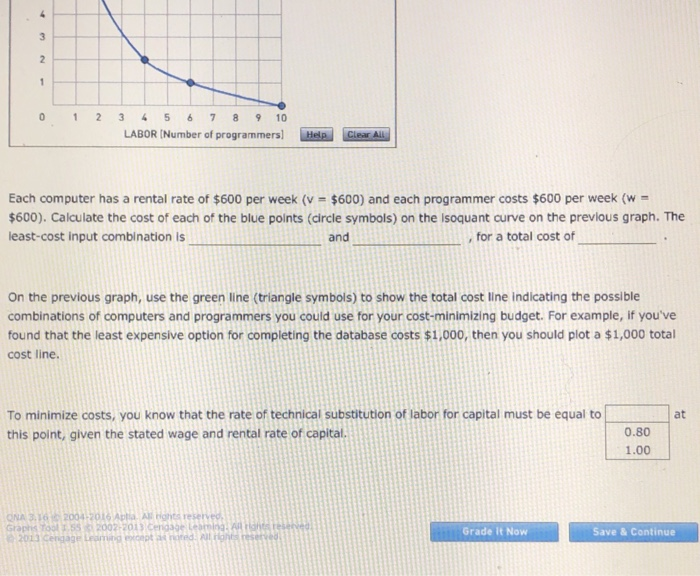 Solved 3. Least-cost combination of inputs using Isoquants | Chegg.com