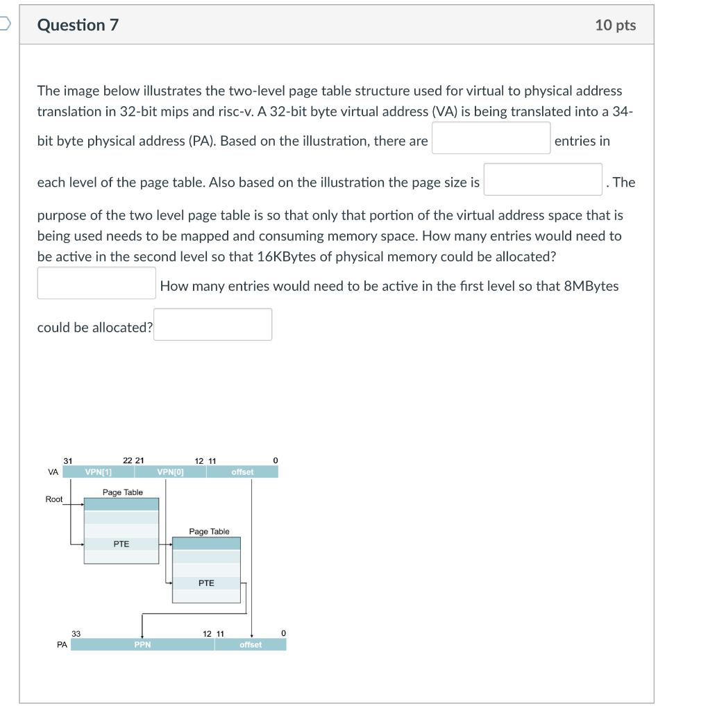 Solved Question 7 The image below illustrates the two-level | Chegg.com