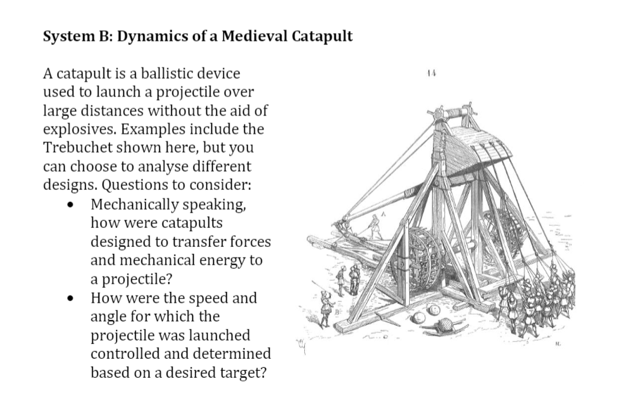 Solved System B: Dynamics of a Medieval Catapult 14 A | Chegg.com