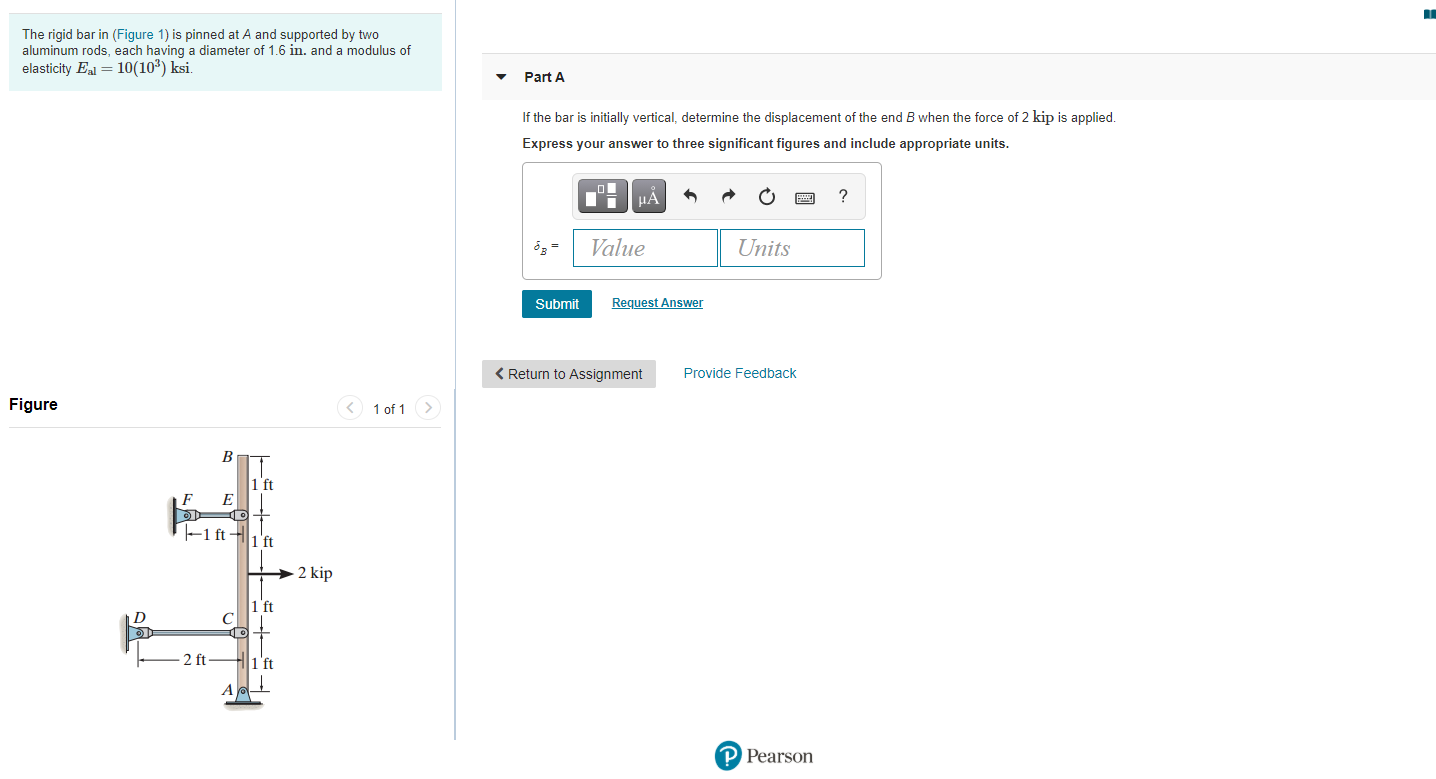 Solved The rigid bar in (Figure 1) is pinned at A and | Chegg.com