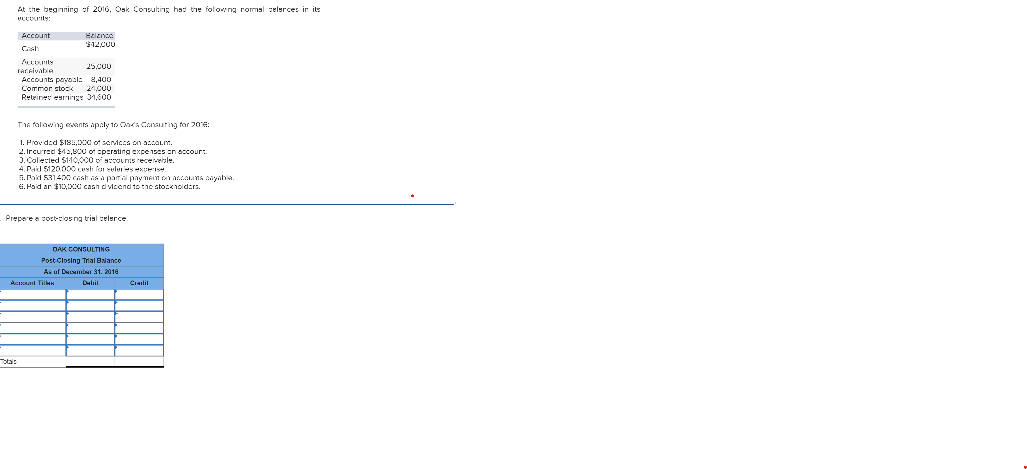 Solved The following events apply to Oak's Consulting for | Chegg.com