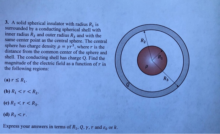 Solved 3. A solid spherical insulator with radius Ry is | Chegg.com