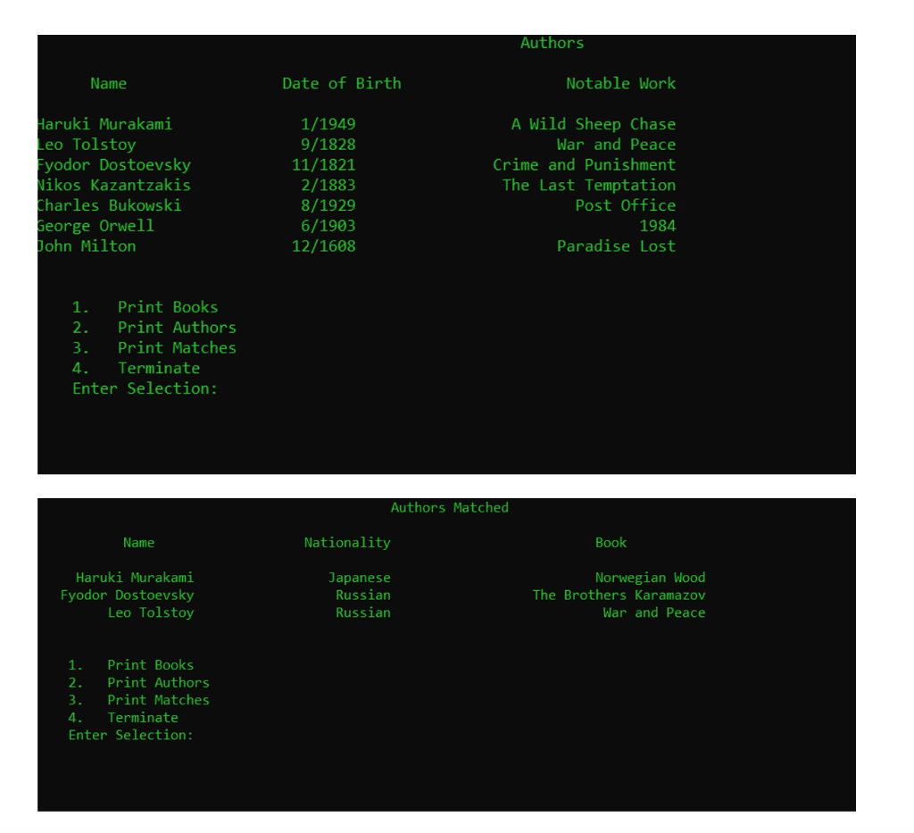 Solved Objectives: The major advantage of using structs is | Chegg.com