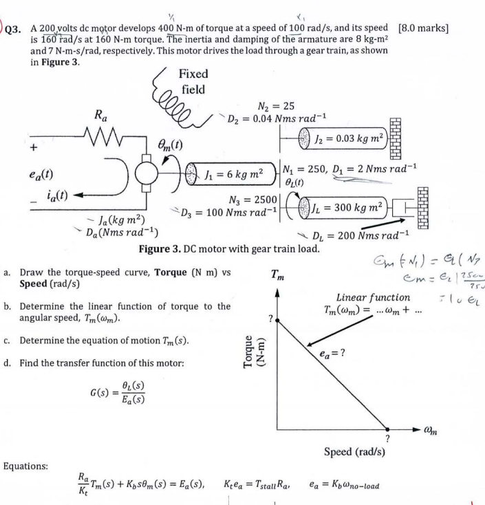 Solved Q3. ﻿A 200 ﻿volts dc motor develops 400N-m of torque | Chegg.com