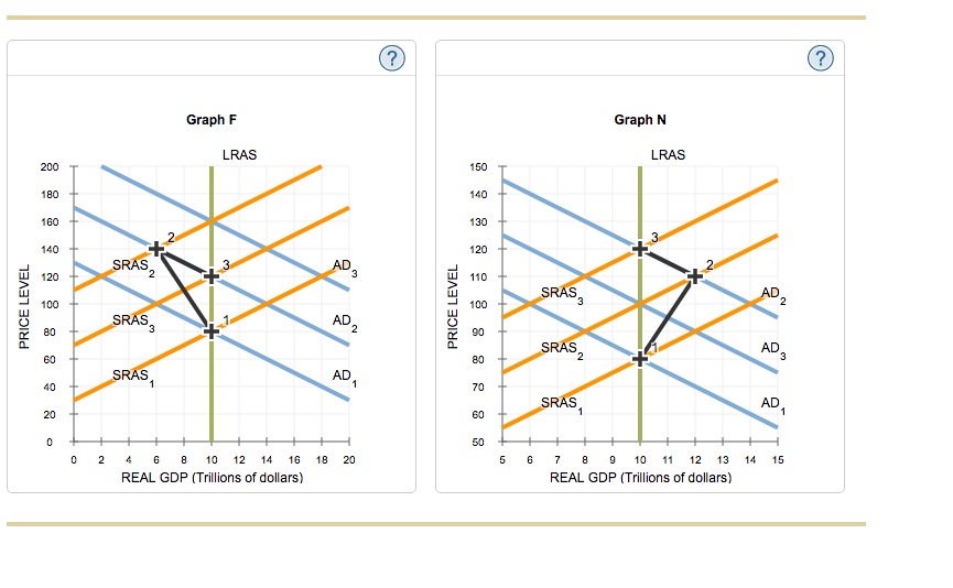 Solved Attempts: Keep the Highest: /1 4. New classical | Chegg.com