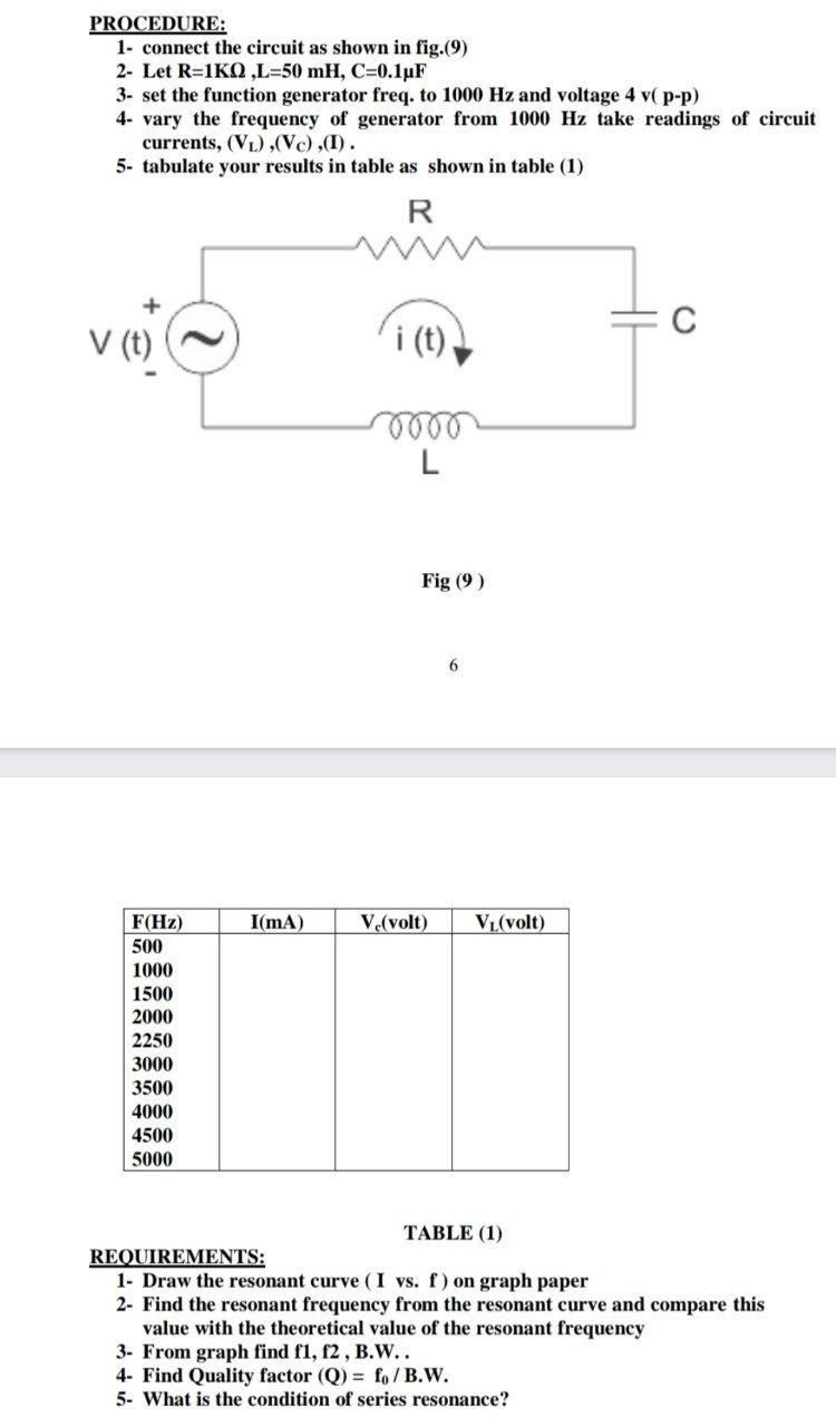 Solved PROCEDURE: 1- connect the circuit as shown in fig.(9) | Chegg.com