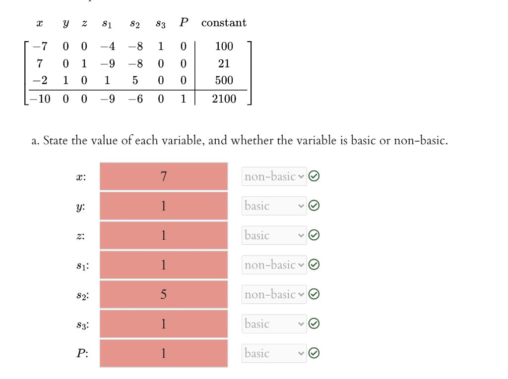 Solved Set up the initial simplex tableau corresponding to | Chegg.com