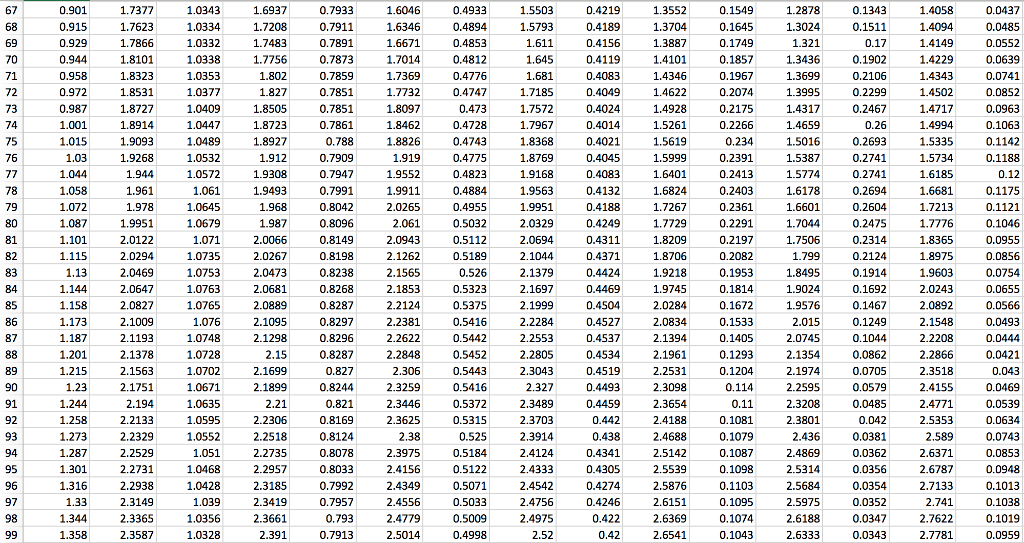 Rewrite the following MATLAB script provided to | Chegg.com