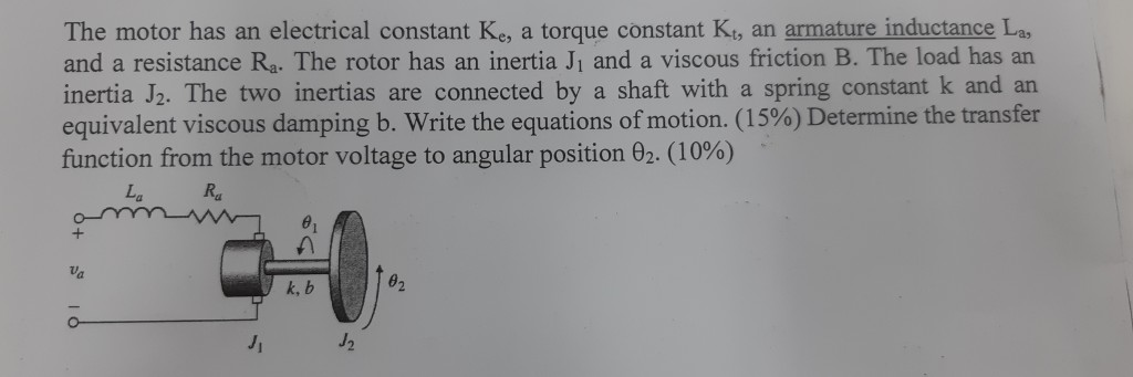 Solved The motor has an electrical constant Ke, a torque | Chegg.com