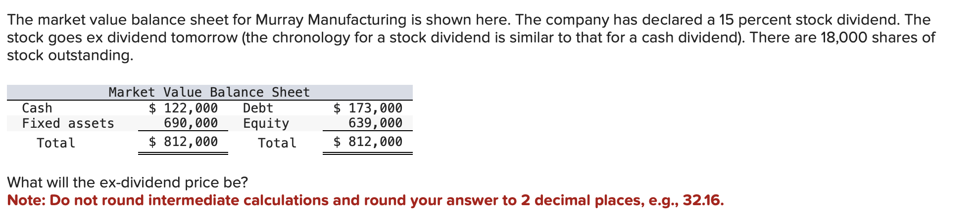 Solved The market value balance sheet for Murray | Chegg.com