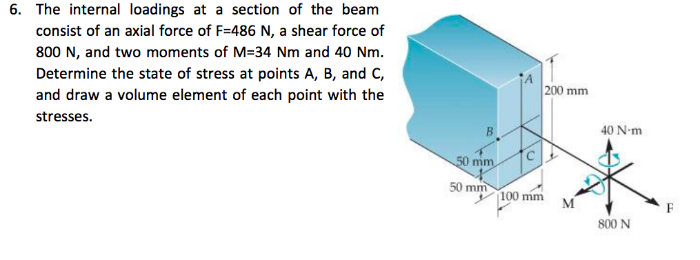 Solved 6. The internal loadings at a section of the beam | Chegg.com