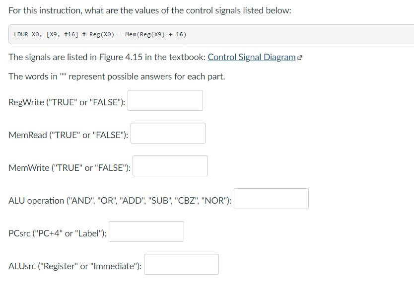 Solved For this instruction, what are the values of the | Chegg.com