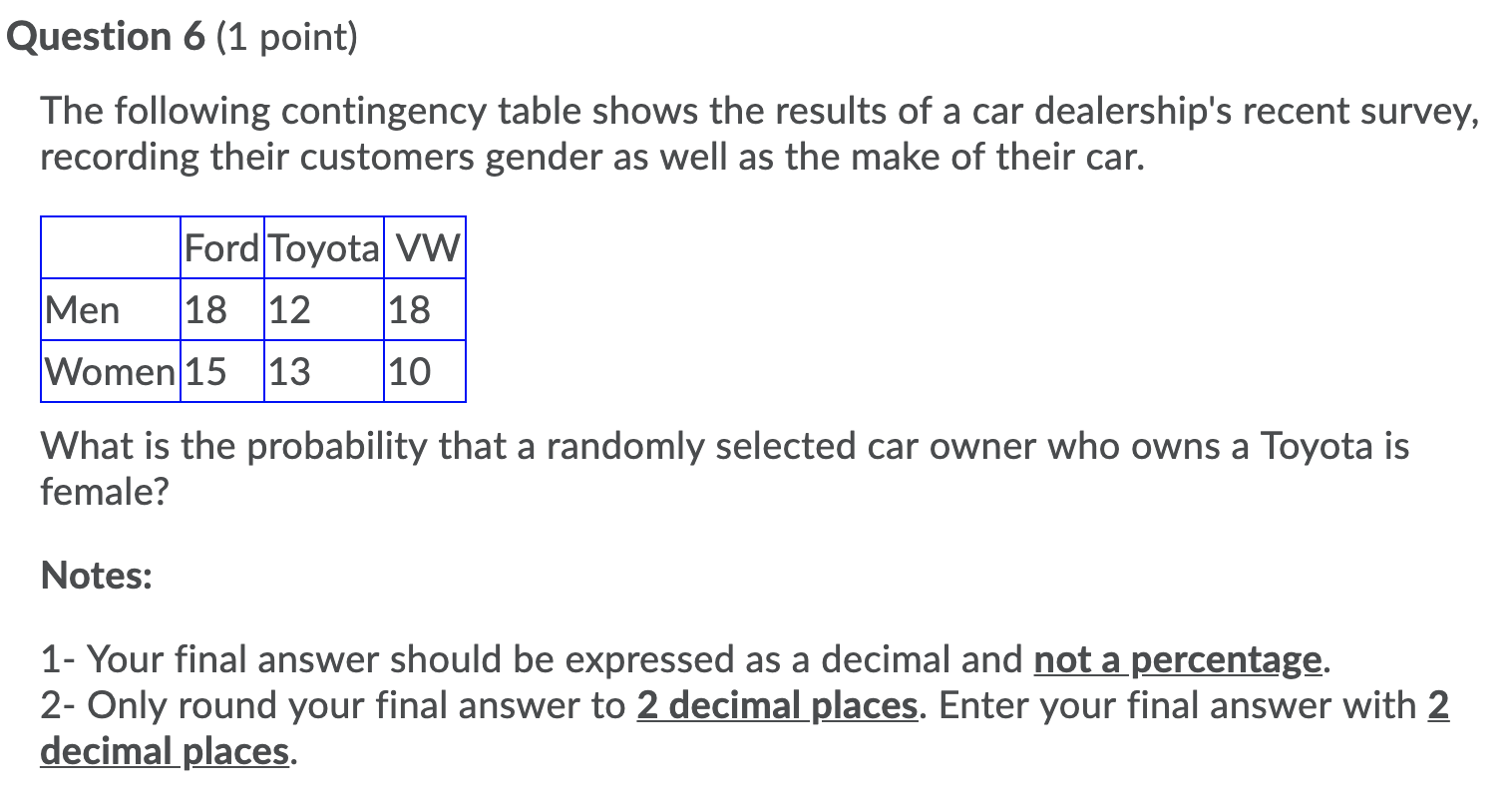 Solved The following contingency table shows the results of | Chegg.com