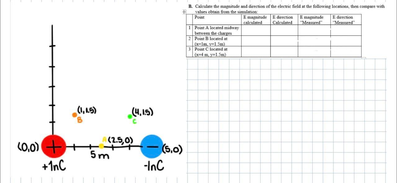 Solved The +1nC and the -1nC point charges are 5 m away from | Chegg.com