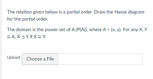 Solved The relation given below is a partial order. Draw the | Chegg.com
