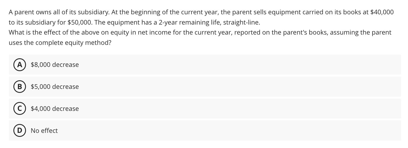 Solved A parent owns all of its subsidiary. At the beginning | Chegg.com
