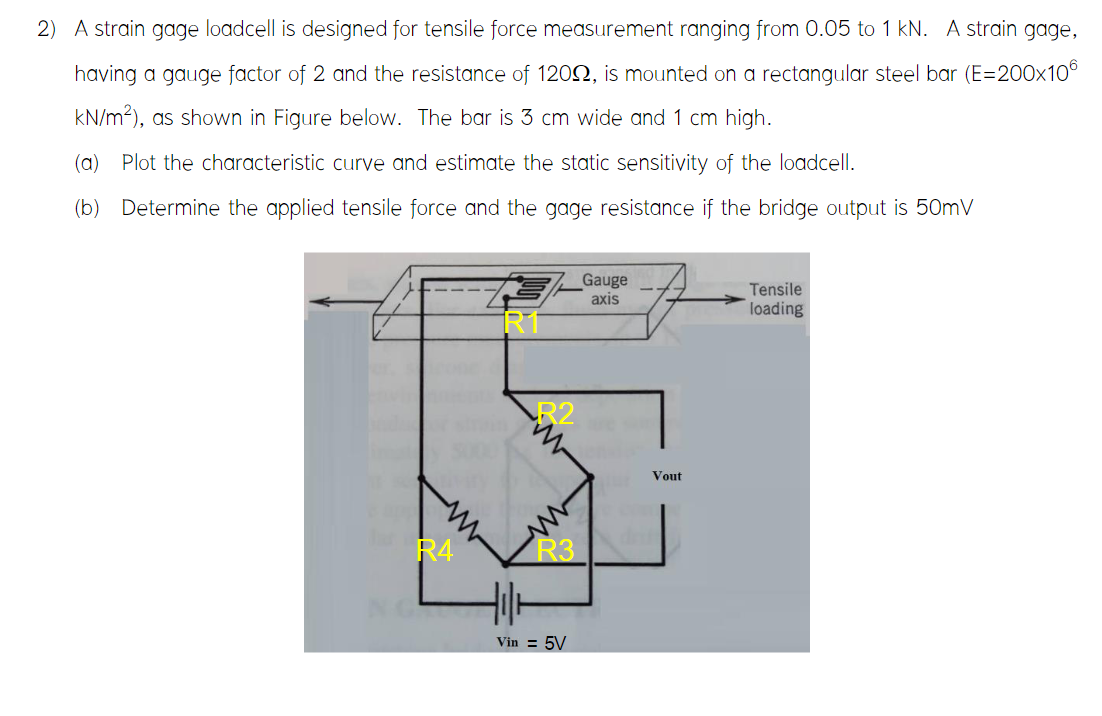 Solved A strain gage loadcell is designed for tensile force | Chegg.com