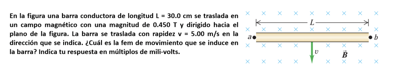 Solved En la figura una barra conductora de longitud | Chegg.com