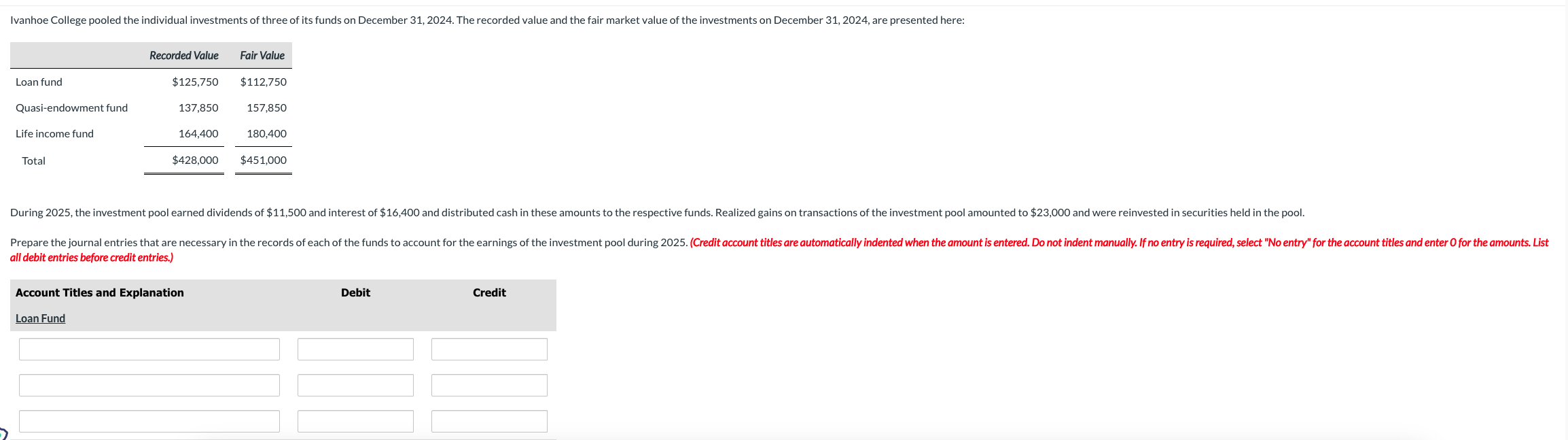 Solved \begin{tabular}{lrrr} & Recorded Value & Fair Value | Chegg.com
