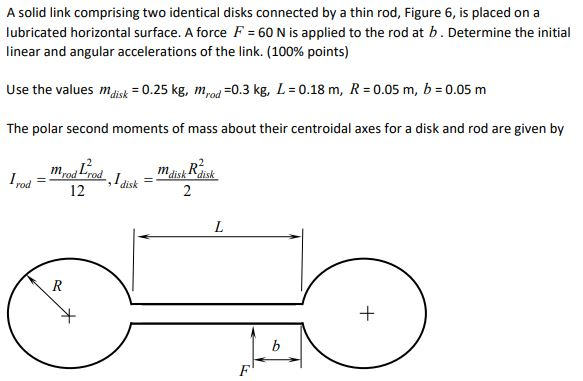 Solved A solid link comprising two identical disks connected | Chegg.com