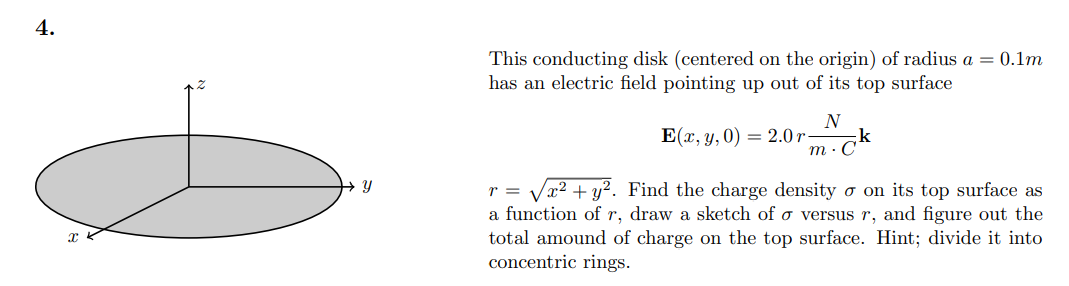 4. This conducting disk (centered on the origin) of | Chegg.com