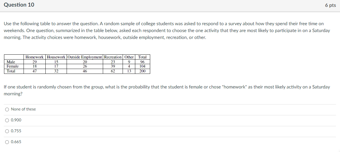 Solved Use the following table to answer the question. A | Chegg.com