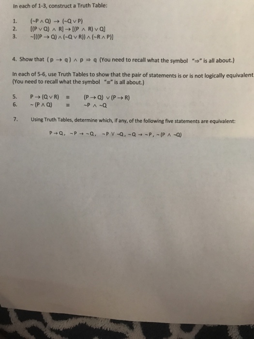 Solved In each of 1-3, construct a Truth Table: 4. Show that | Chegg.com