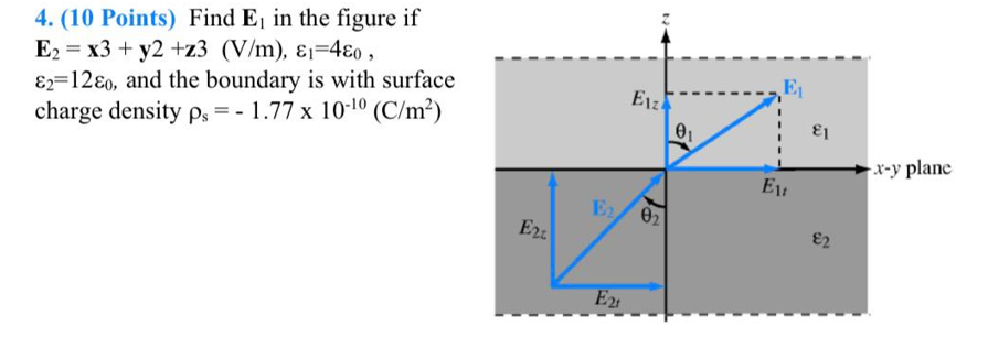 Solved 4. (10 Points) Find E1 in the figure if E2=x3+y2+z3( | Chegg.com