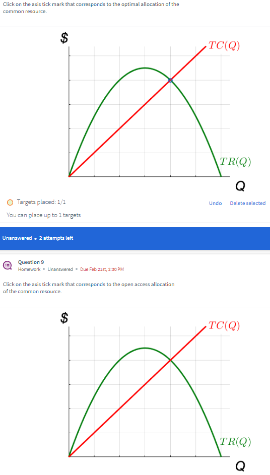 Click on the axis tick mark that corresponds to the | Chegg.com