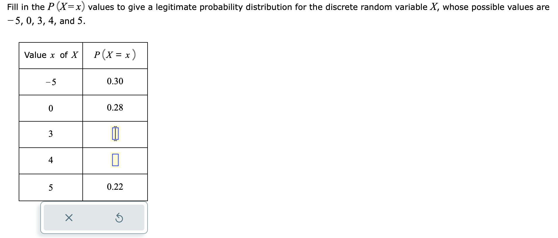 Solved Fill in the P(X=x) values to give a legitimate | Chegg.com