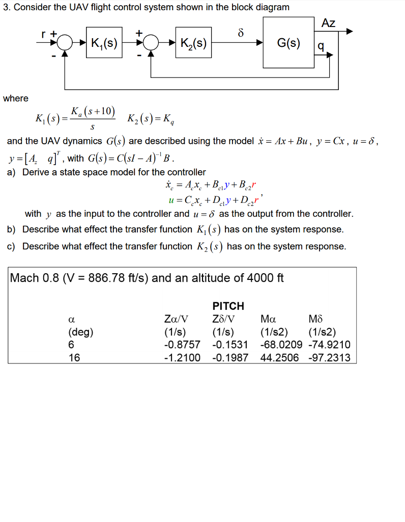3. Consider the UAV flight control system shown in | Chegg.com
