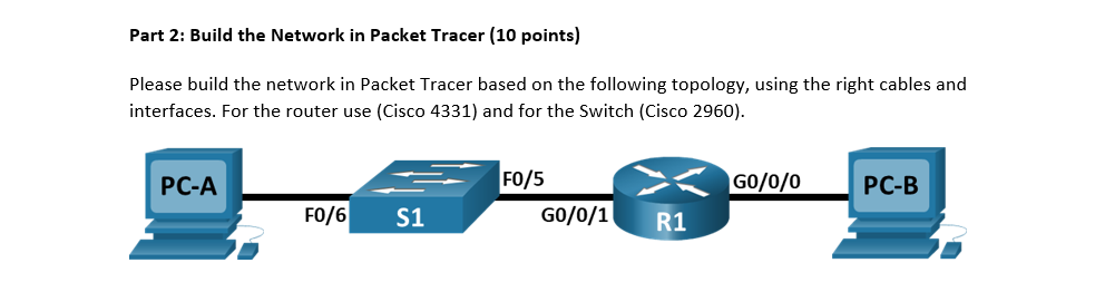 Solved Part 2: Build the Network in Packet Tracer (10 | Chegg.com