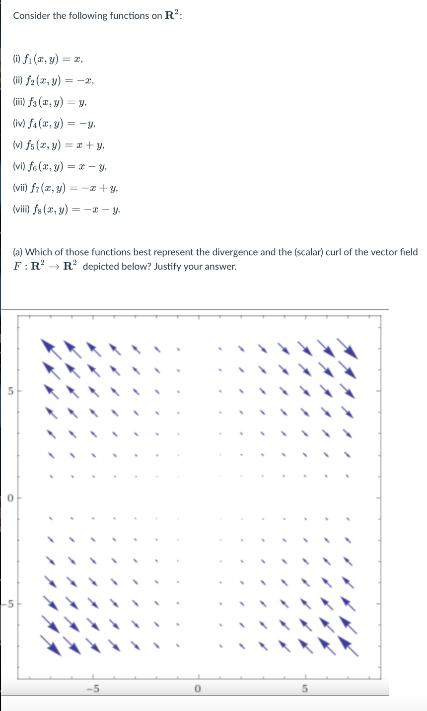 Solved Consider the following functions on R2 : (i) | Chegg.com