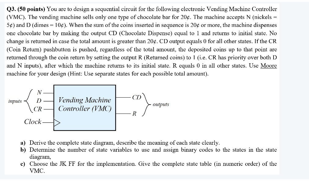 Solved Q3. (50 points) You are to design a sequential | Chegg.com