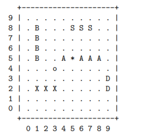 Solved 4 Program Overview In a file battleship.py, you must | Chegg.com