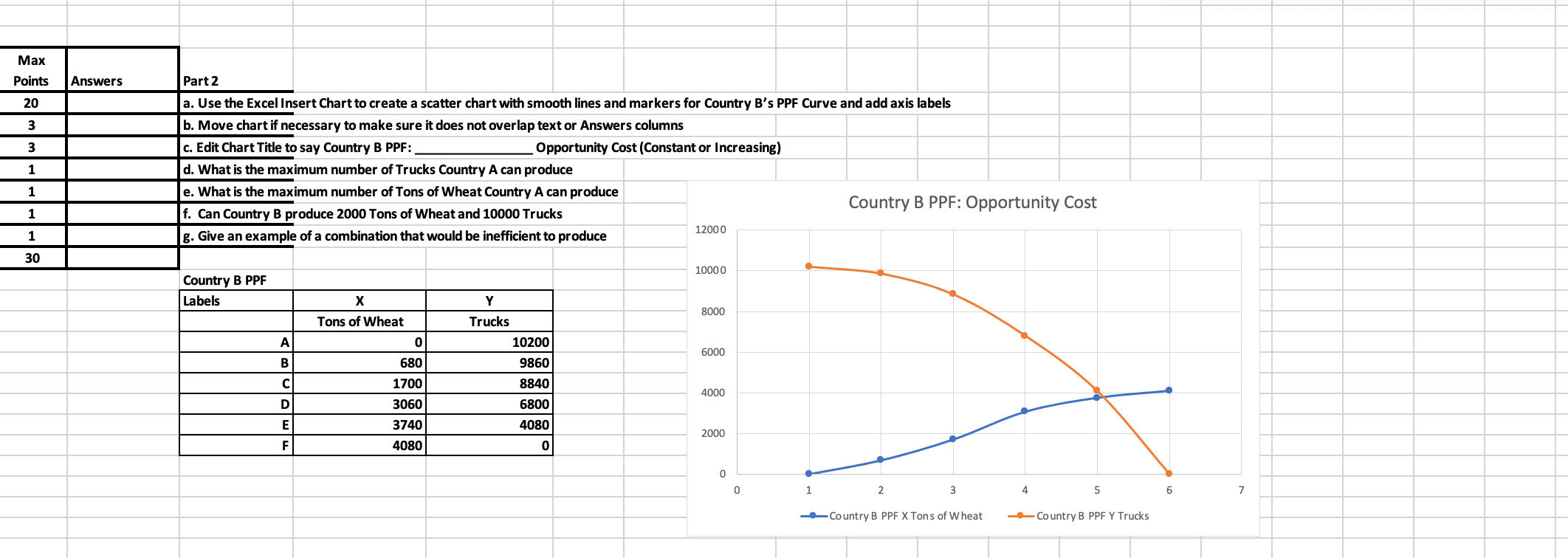 Solved Please do A through G | Chegg.com