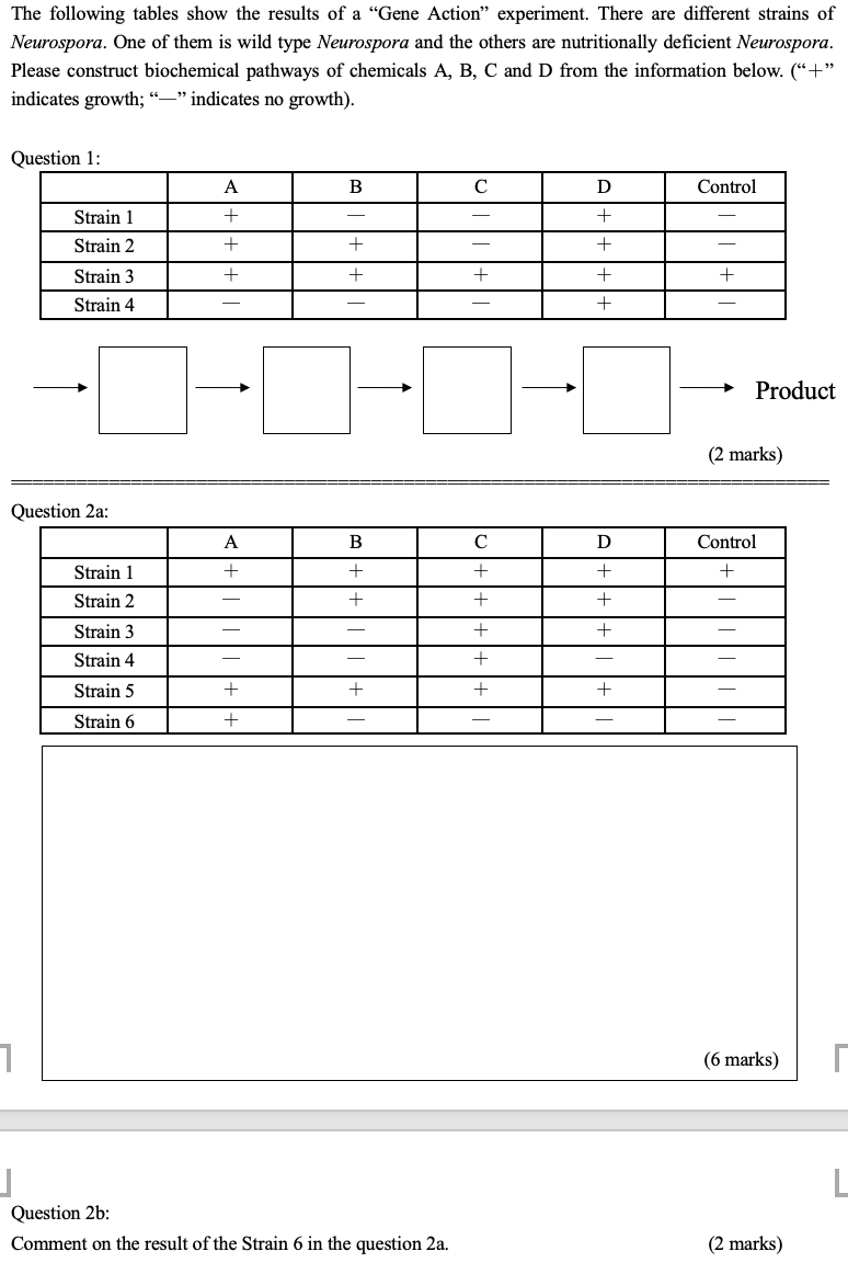 Solved The following tables show the results of a "Gene | Chegg.com