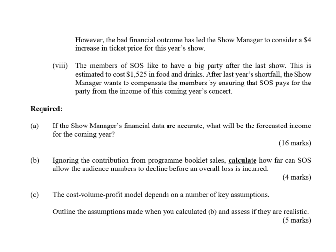 Solved Activity 2 (extracted from GBA 2017) The Singapore | Chegg.com