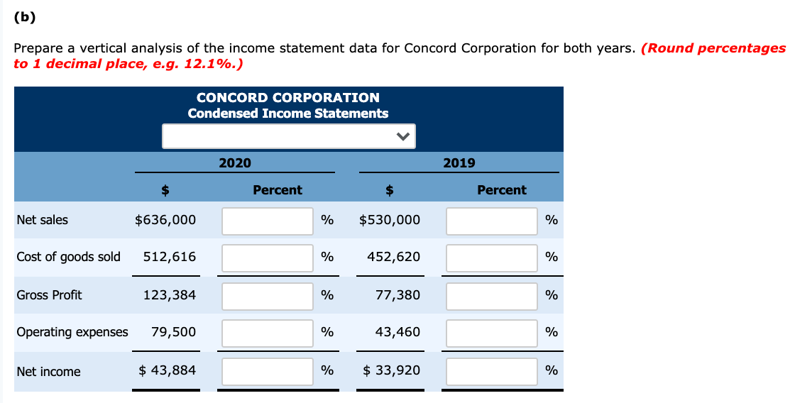 Solved Exercise 13-06 a-b Here are the comparative income | Chegg.com